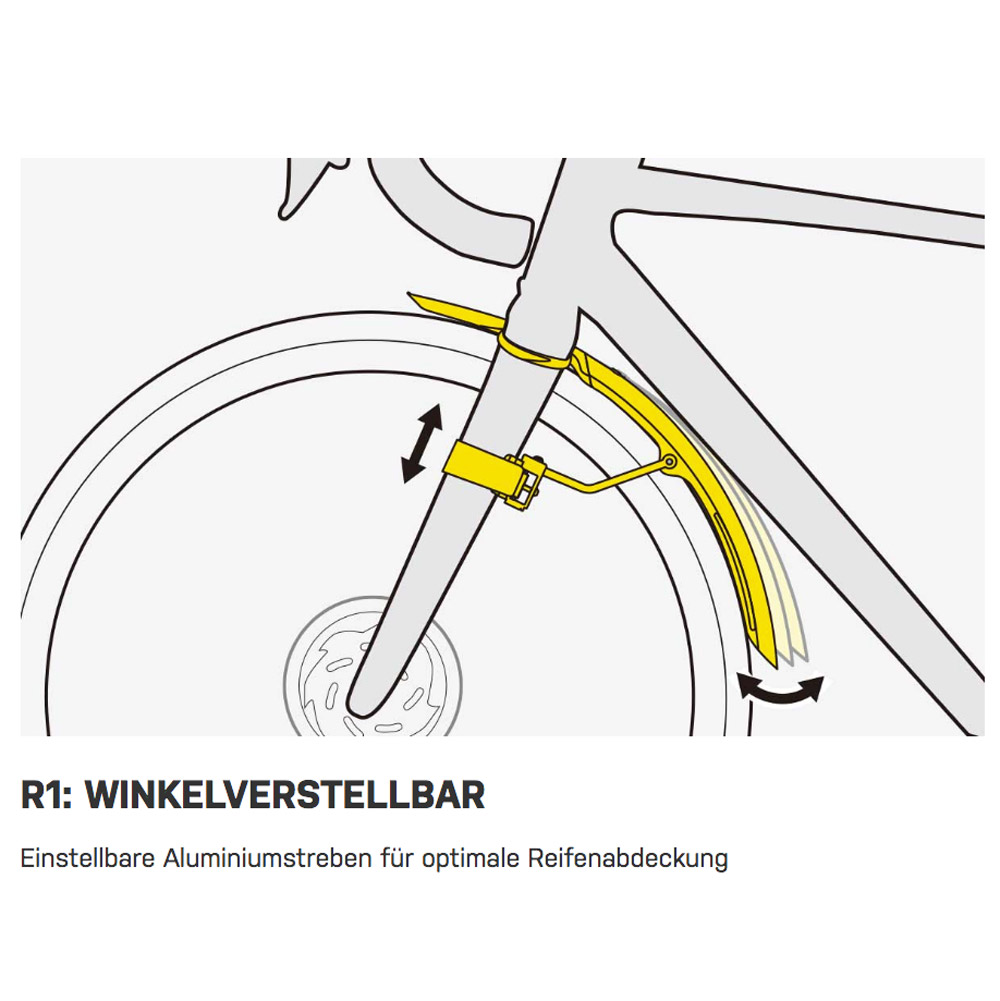 Topeak TetraFender R1 & R2 Rennrad Schutzblech-Set | 15200170
