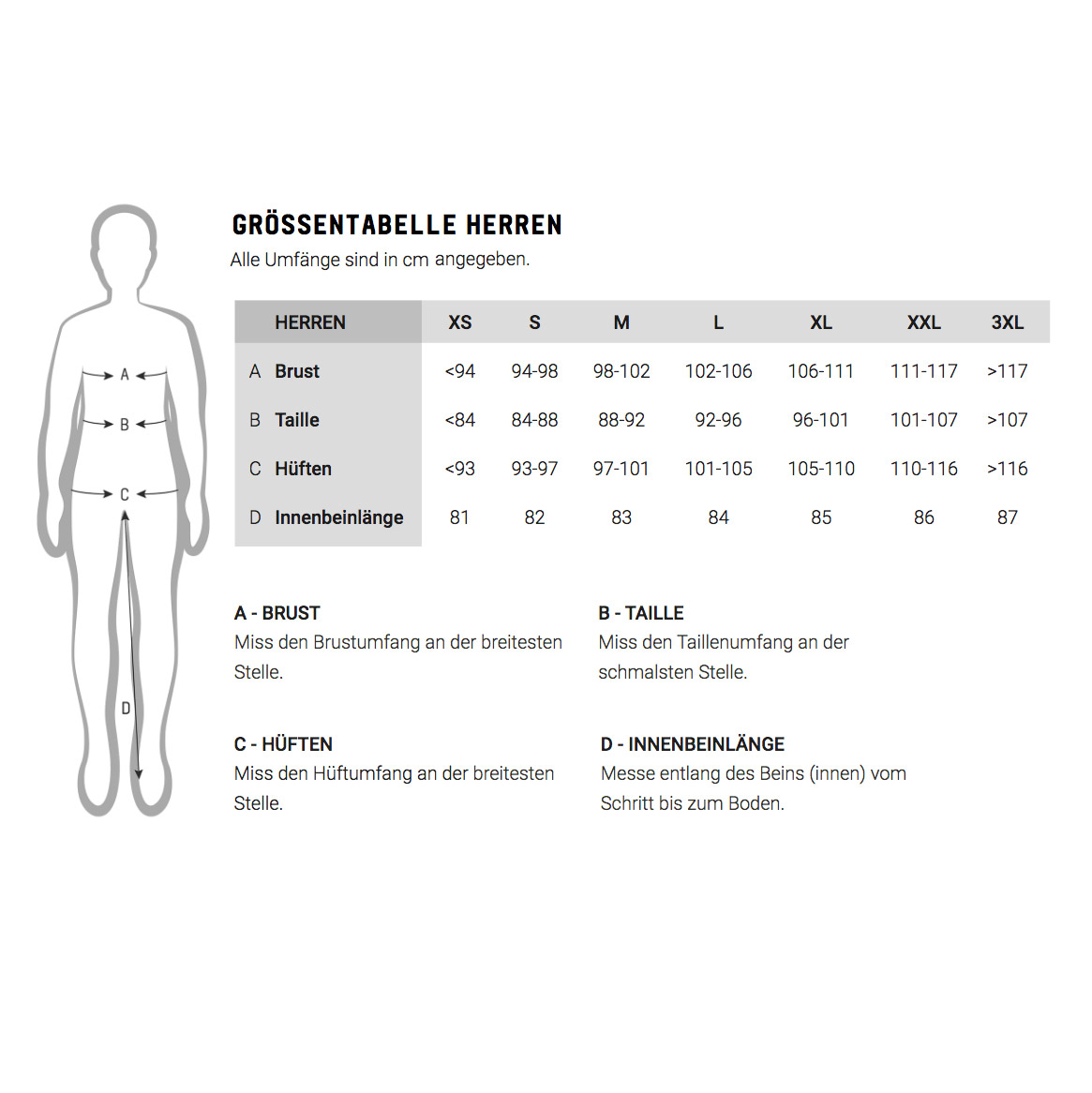 AGU Compact Regenhose Commuter Herren | Black | XXL | 43630000-000-07