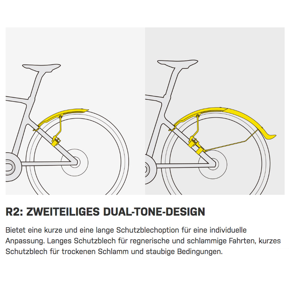 Topeak TetraFender R1 & R2 Rennrad Schutzblech-Set | 15200170